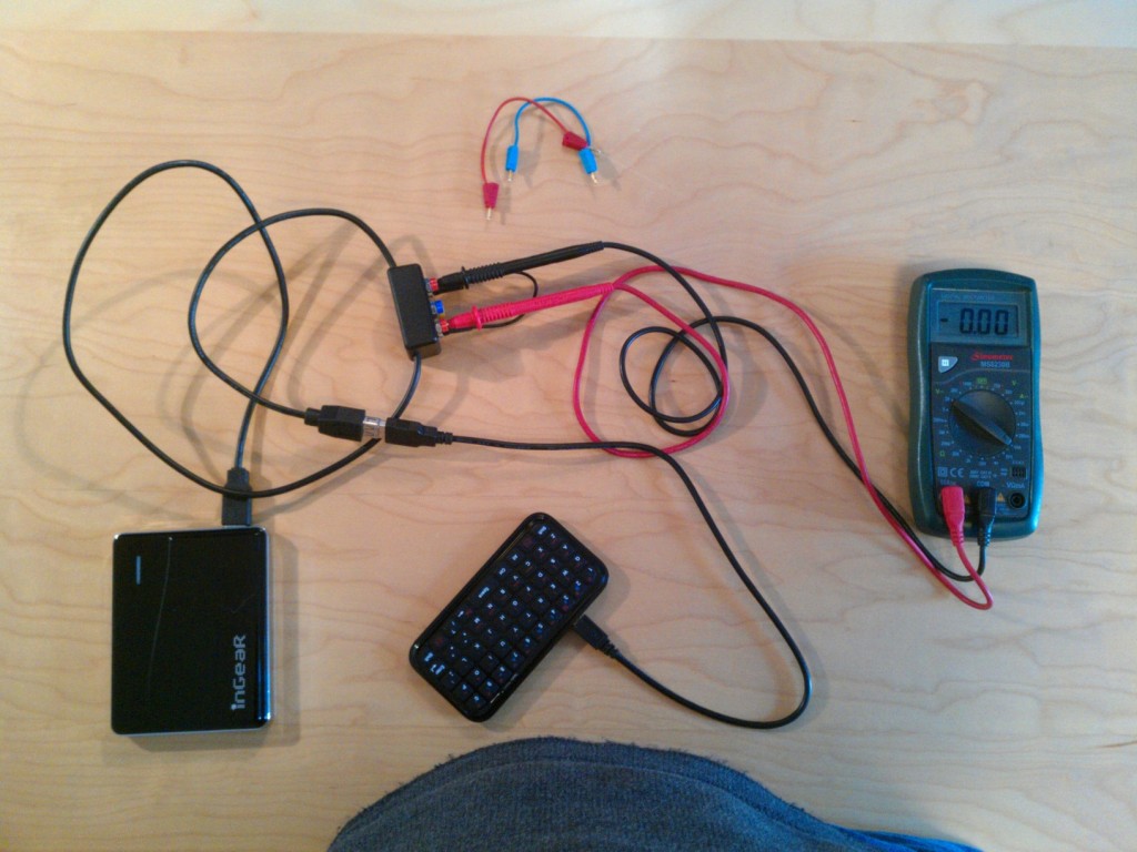 tolaris.com · Science project: measuring USB current